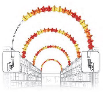 DELUXE AISLE ARCH POLES – Simple Signman